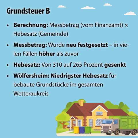 Faszinierend Hebesatz Der Gemeinde Ebenbild